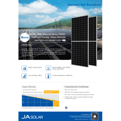 Солнечная панель ( батарея) JA Solar 455 Вт JAM72D20-455/MB Mono Half ...