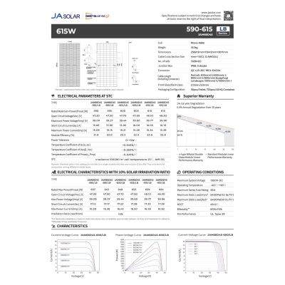 Солнечная панель ( батарея) JA Solar 600 Вт JAM66D45-600/LB Mono купить ...