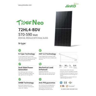 Солнечная панель Jinko SolarJKM-585N-72HL4-BDV Mono купить в Украине ...