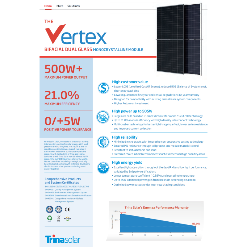 Сонячна панель 490 Вт Trina Solar TSM-DEG18MC.20(II) 490W Mono Half ...